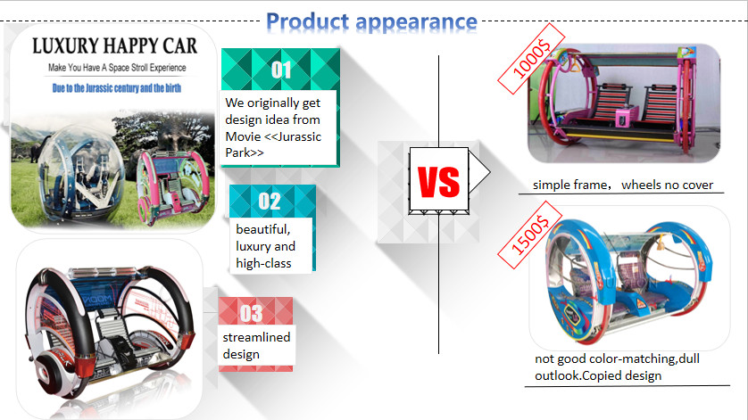 HQ Moonwalk Car Pink Indoor Carnival 360 Rolling Car For Adults