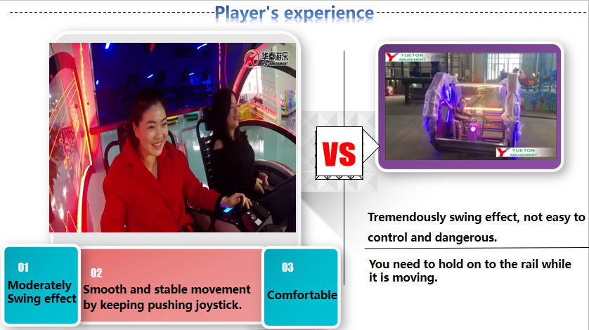 HQ Moonwalk Car Pink Indoor Carnival 360 Rolling Car For Adults