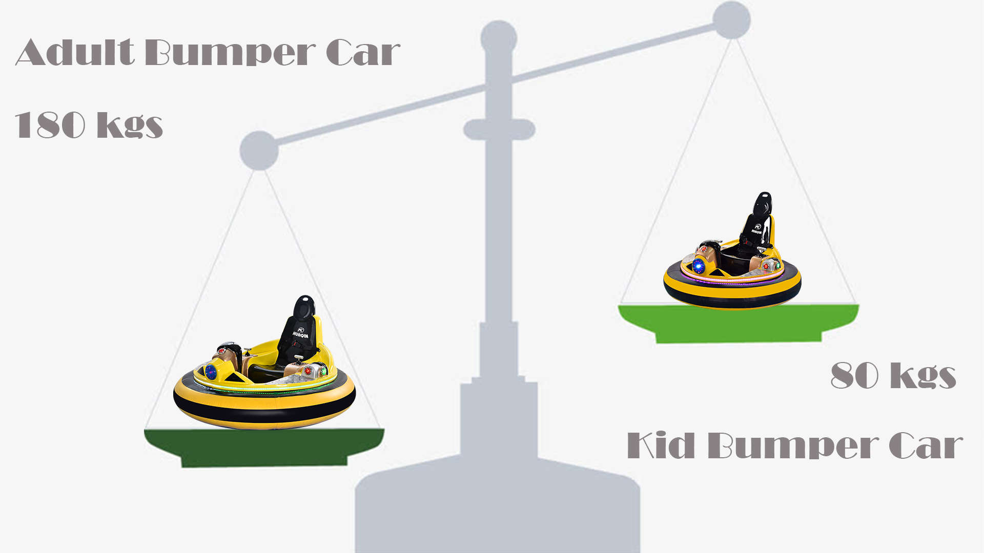 how much do battry bumper cars weight? ground grid bumper car weight?